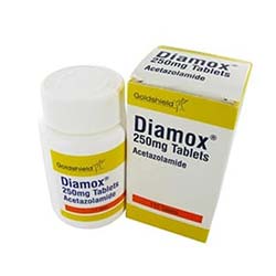 Glaucoma Eye Drops - Glaucoma Philippines